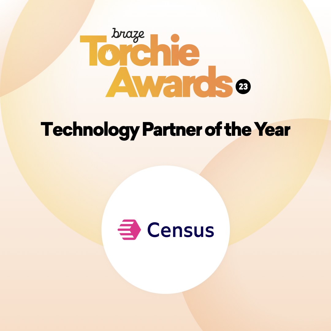 Databricks to Microsoft Teams | Census